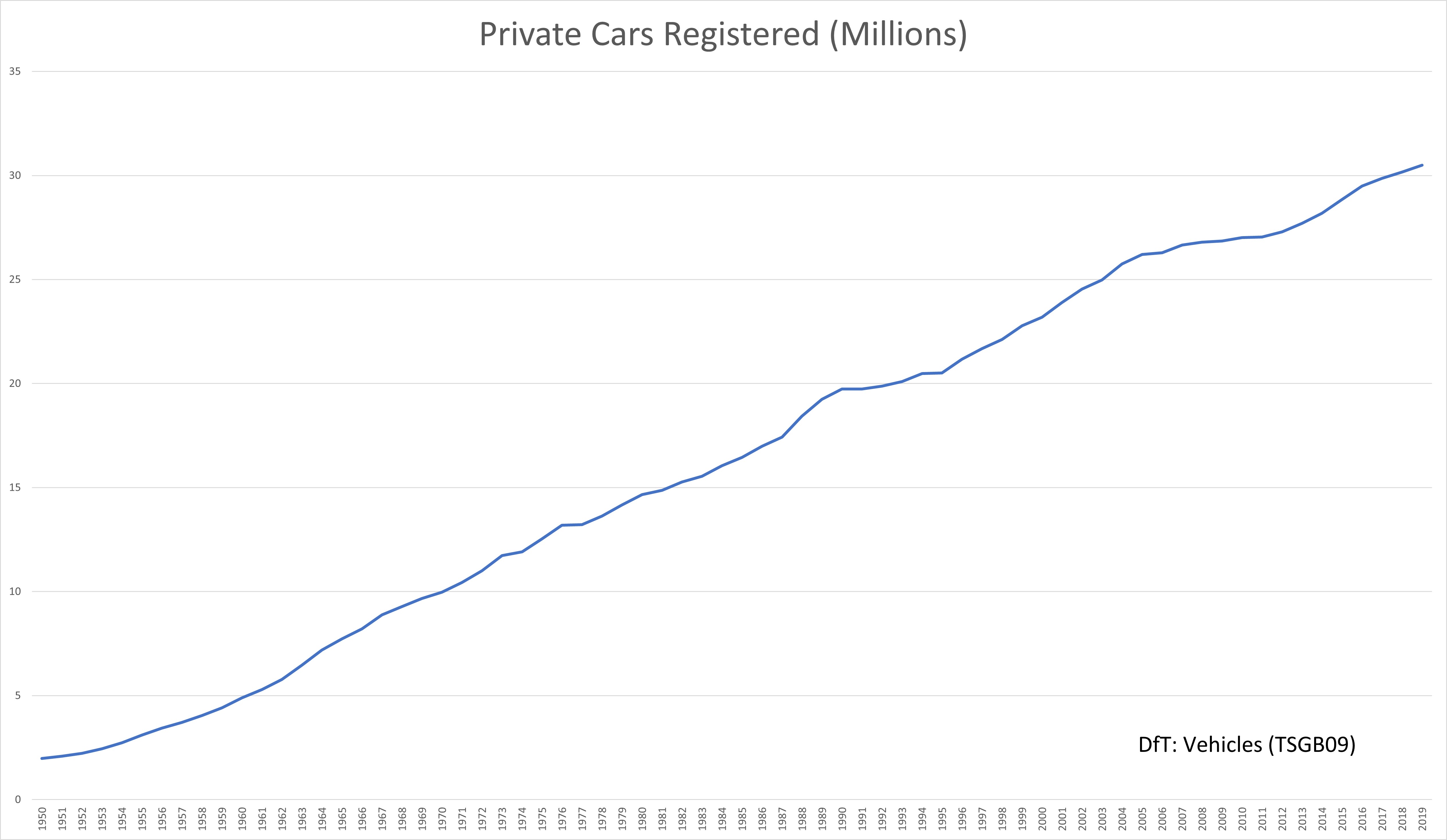 Our LTN will prevail – Shape Better Streets Croydon & Bromley